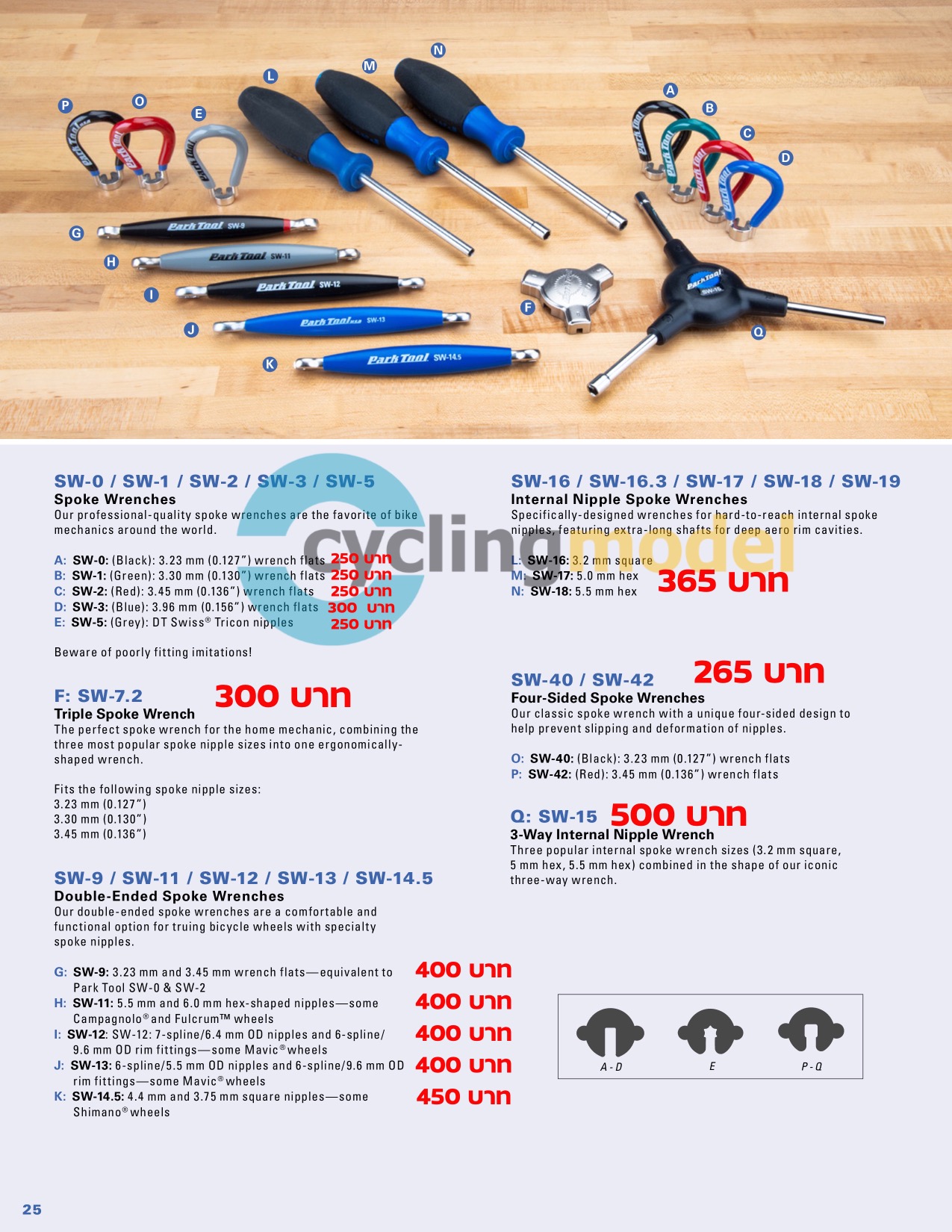แคตตาล็อค สินค้า Parktool โดย Cycling Model